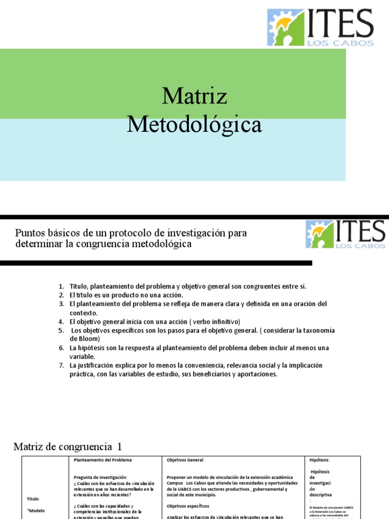 Formatos Matriz de Congruencia Metodologica | PDF | Cognición | Science