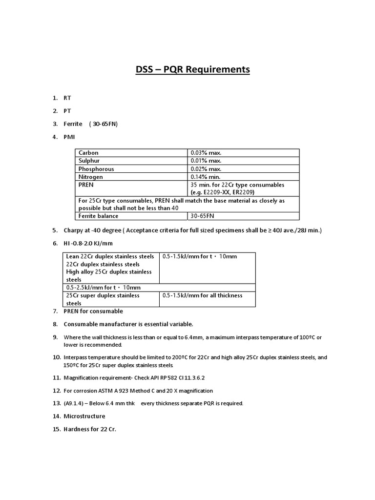 Duplex - PQR Test Requirements | PDF | Stainless Steel | Steel