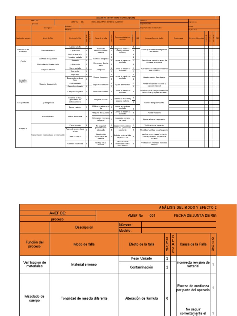 Ejemplos AMEF | PDF | Papel | Naturaleza