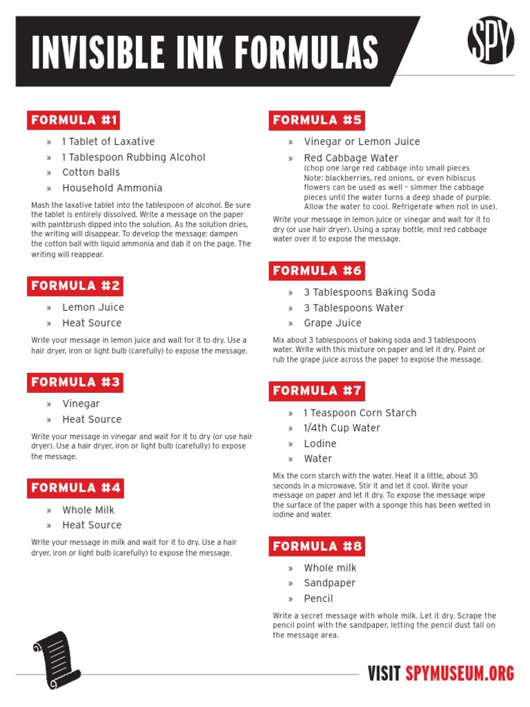 Invisible Ink Formulas: Visit | PDF | Vinegar | Foods