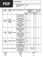 5-Risk Assessment For Excavation & Backfilling and Compaction Works ...