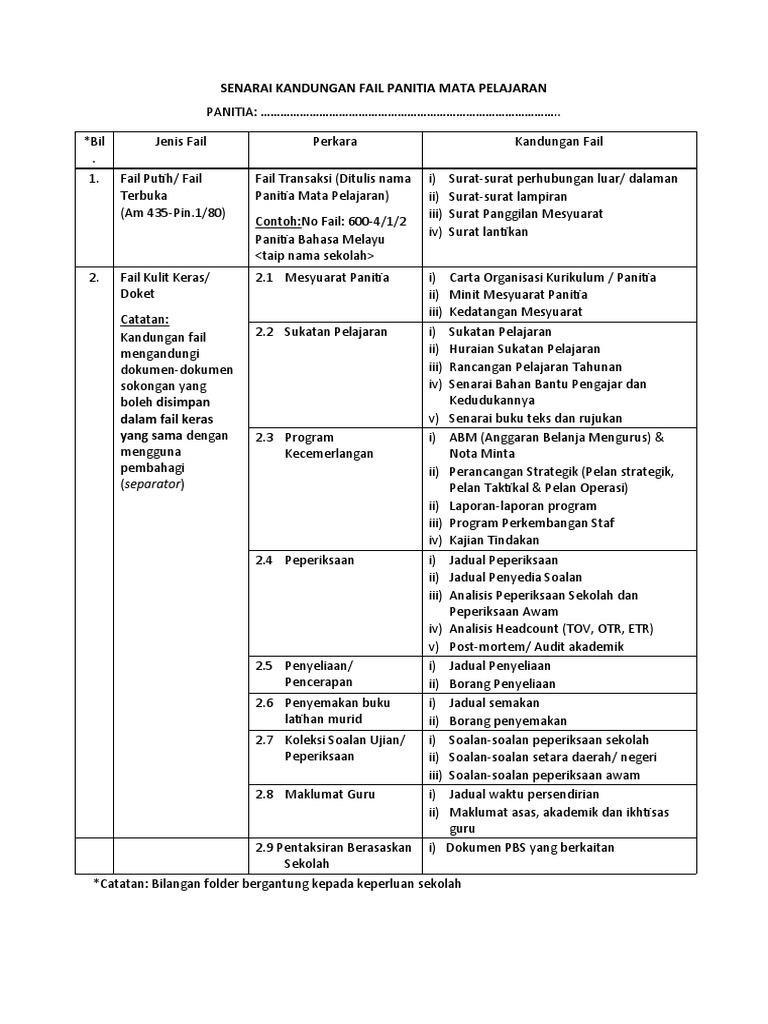 1 - Kandungan Fail Panitia | PDF