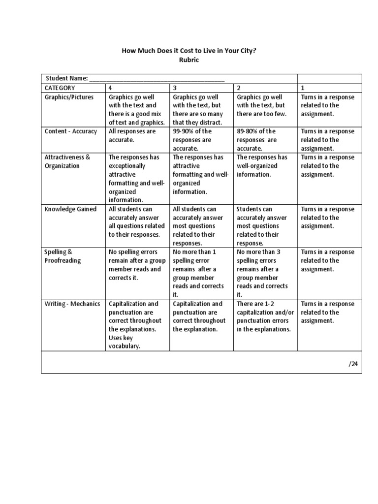 Summative Rubric | Download Free PDF | Semiotics | Behavior Modification