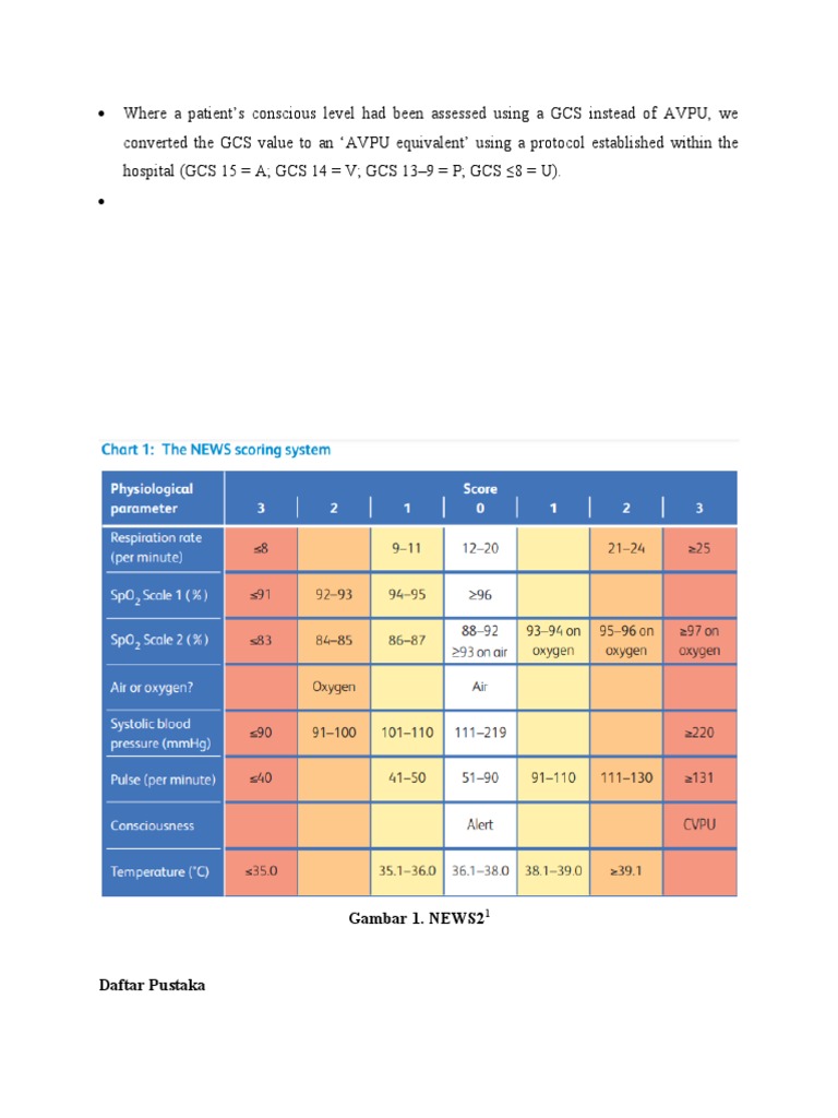 AVPU Conversion from Glasgow Coma Scale | PDF | Wellness | Technology ...