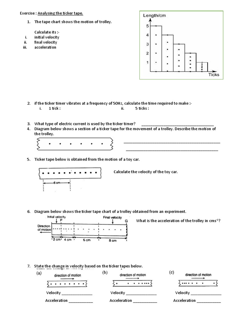 Ticker Tape | PDF | Acceleration | Quantity