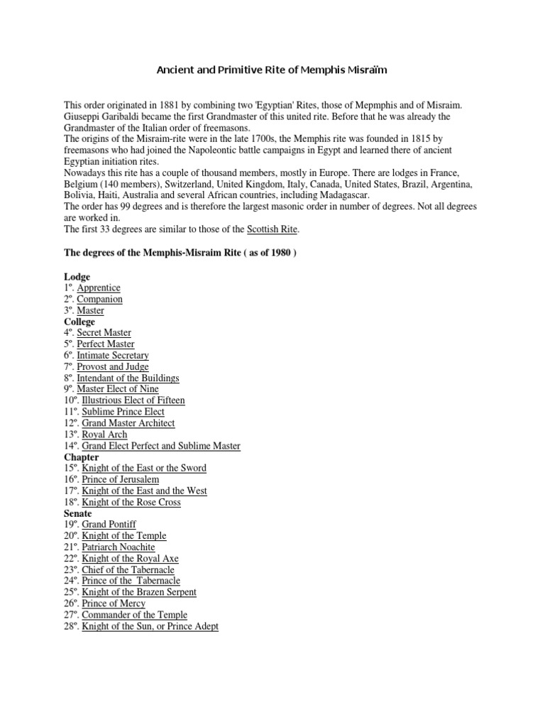 Ancient and Primitive Rite of Memphis Misraim | PDF