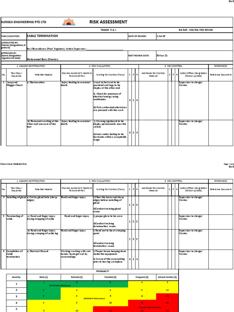 08 Cable Termination Risk Assessment | PDF | Hazards | Risk