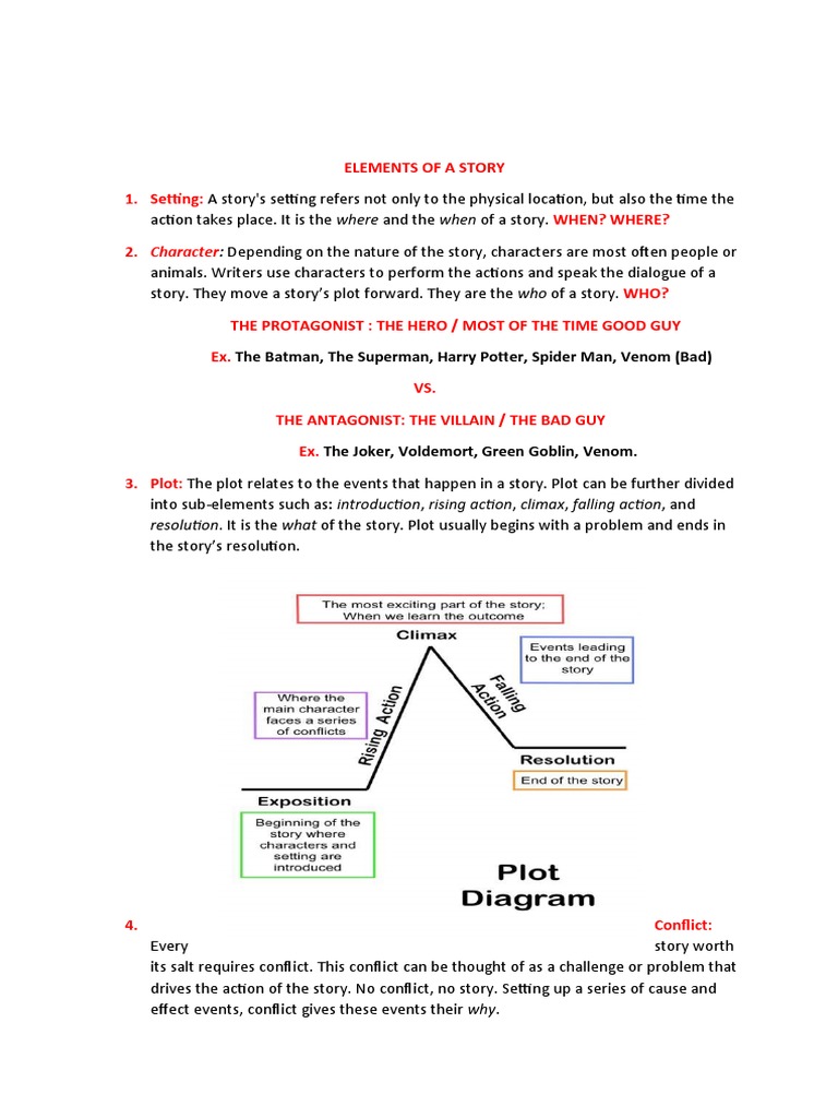 Elements of A Story | PDF