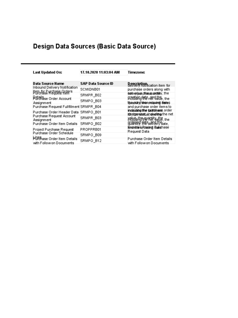 Design Data Sources (Basic Data Source) | PDF | Information Technology ...