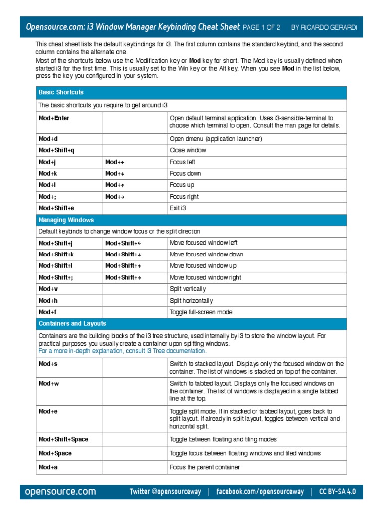 Cheat Sheet I3windowmanager v2 PDF | PDF | Keyboard Shortcut | Graphical User Interfaces