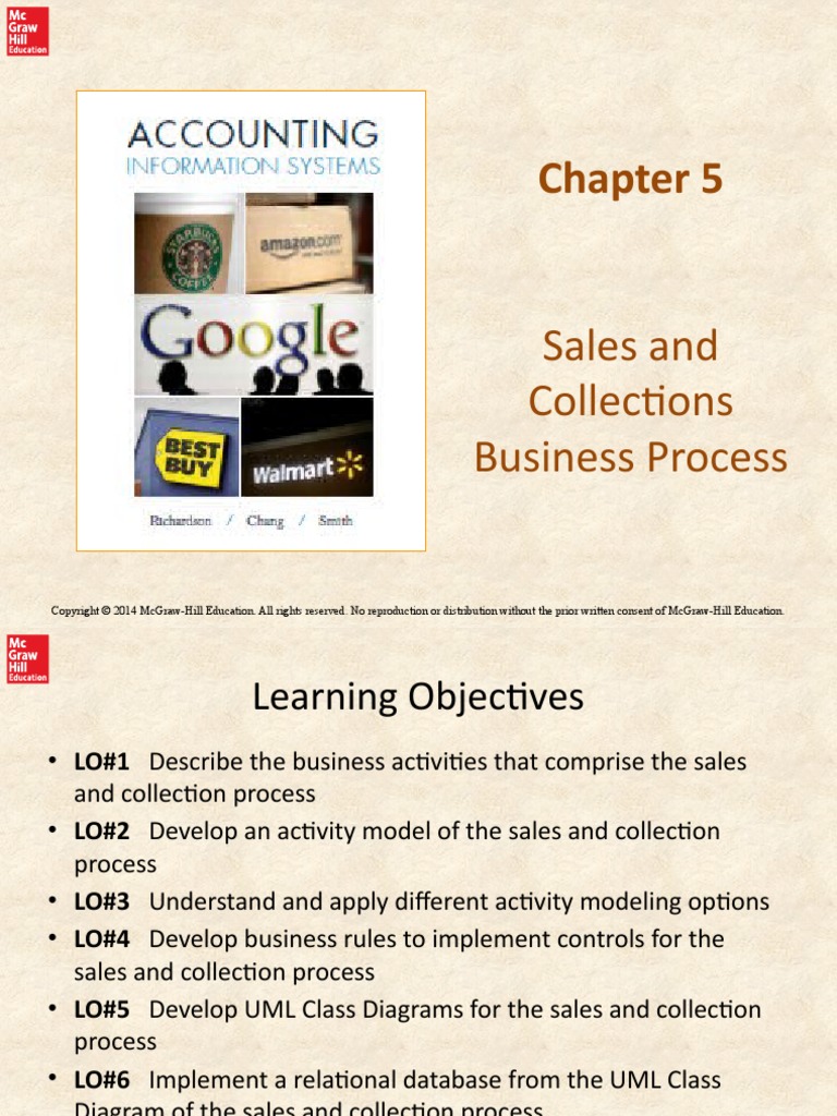 Sales and Collection | PDF | Unified Modeling Language | Economies