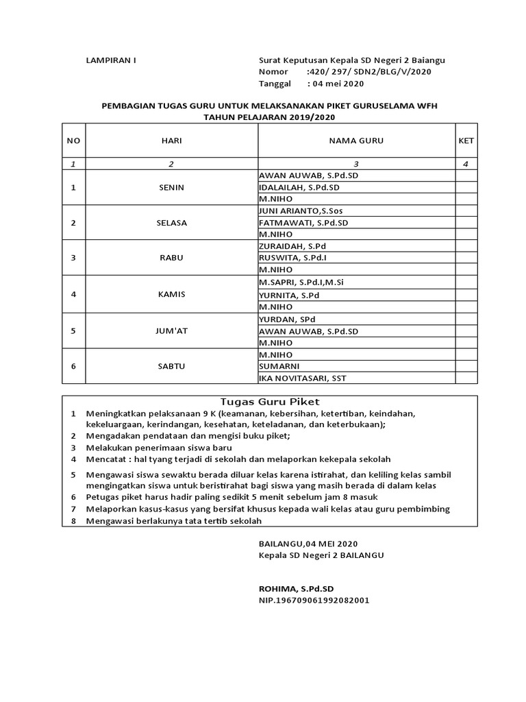 Pembagian Tugas Piket WFH | PDF
