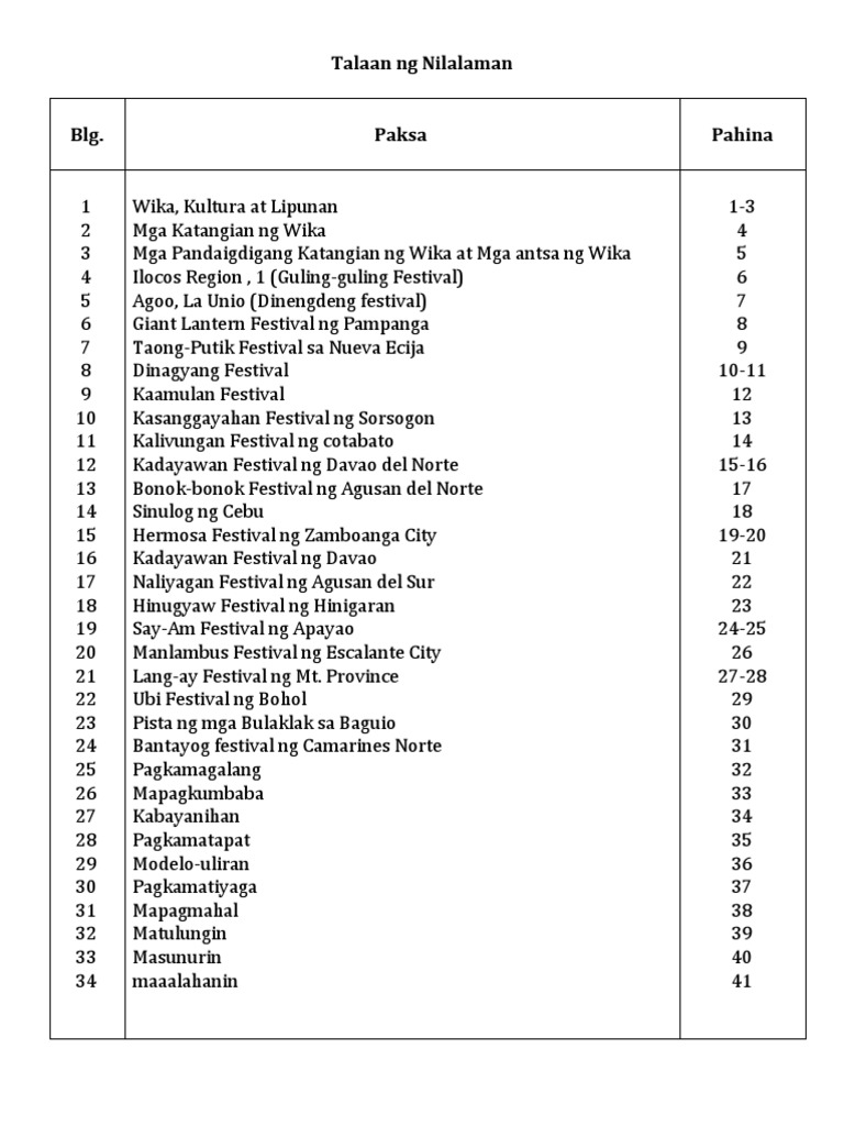 Talaan NG Nilalaman 19 | PDF