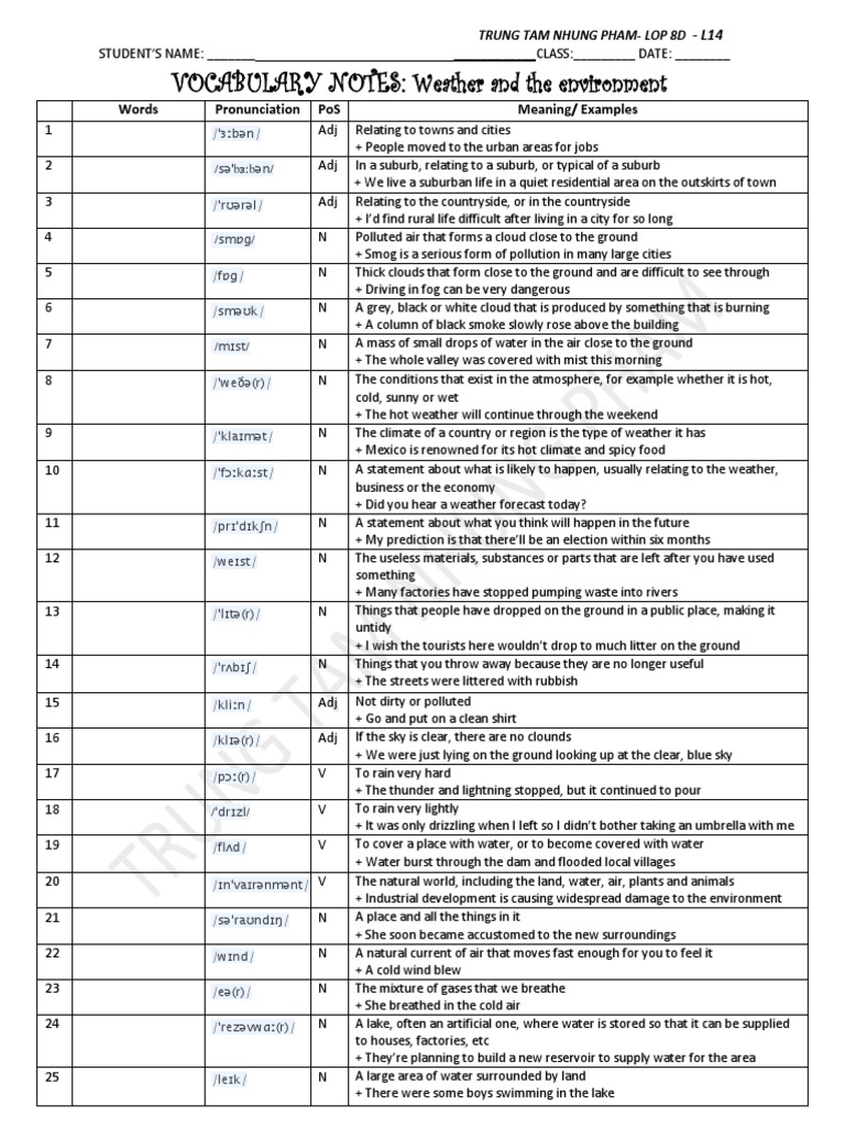 L14 - VOCAB NOTES - Unit 20 - Topic Vocabulary - For Student | PDF ...