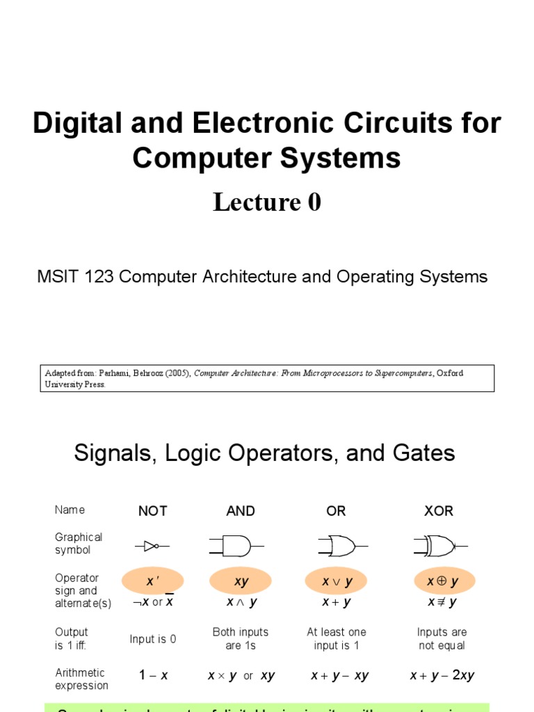 Digital Logic Circuits Overview | PDF | Digital Technology | Logic Gate