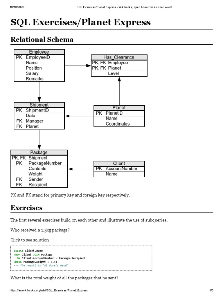 SQL Exercises - Planet Express - Wikibooks, Open Books For An Open ...