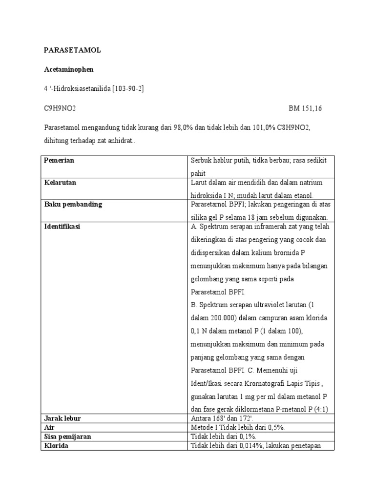 Analisis Data Tugas Preformulasi | PDF