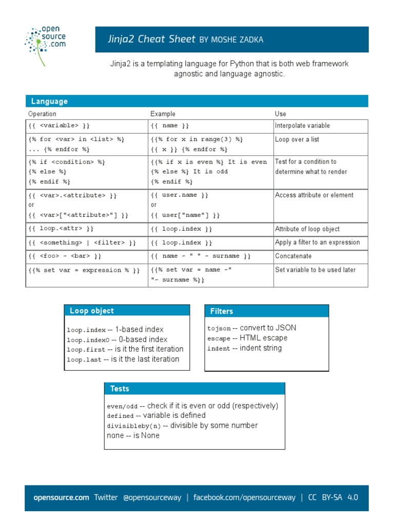 Jinja2 Cheat Sheet: Language | PDF