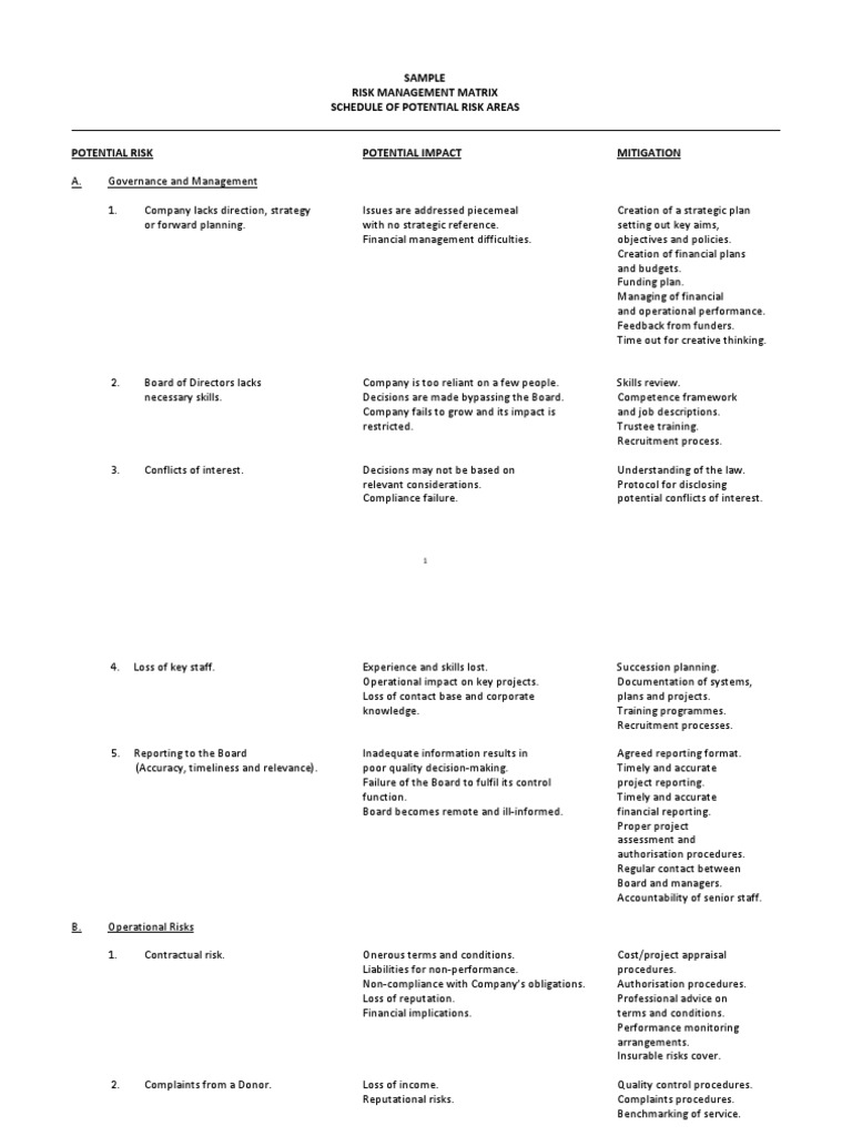 Risk Management Matrix - Governance | PDF | Risk | Regulatory Compliance