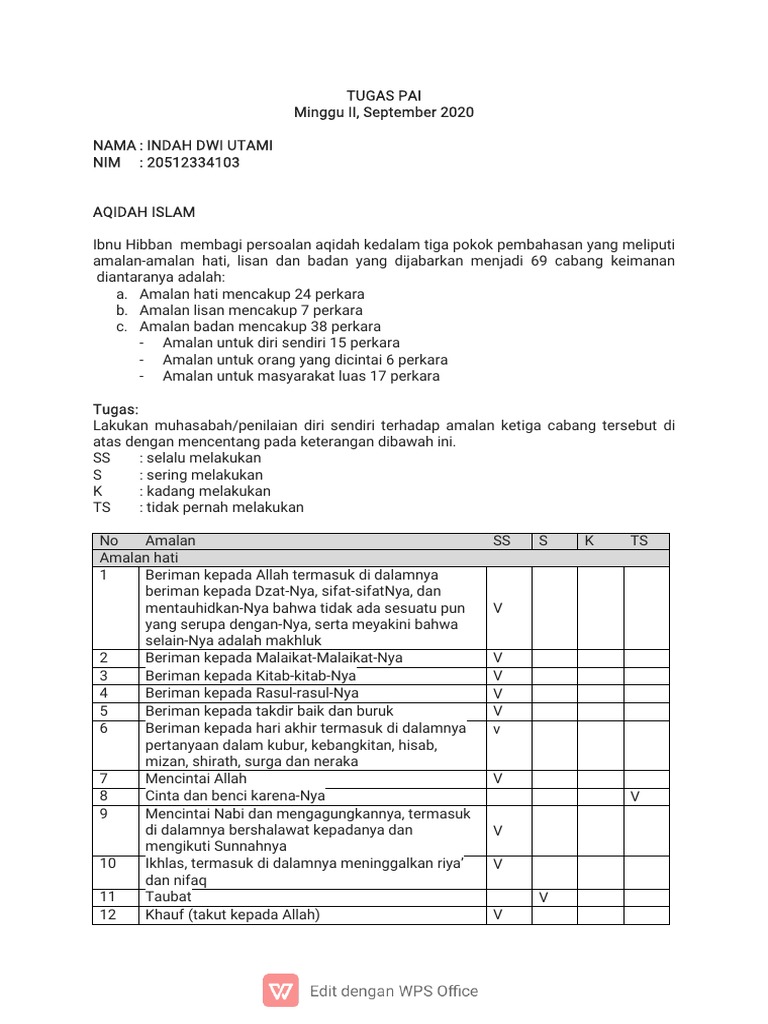 (Template) Evaluasi Diri | PDF