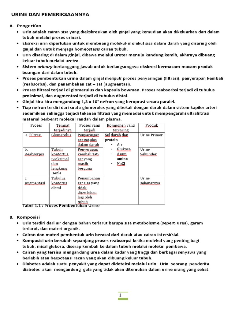 Ringkasan Kimia Klinik 2 Pdf