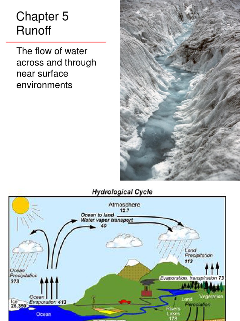 Chapter5 Hydrology Class | PDF | Surface Runoff | Drainage Basin