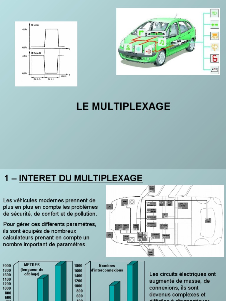Cours Sur Le Multiplexage Prof | PDF | Multiplexage | Technologie numérique