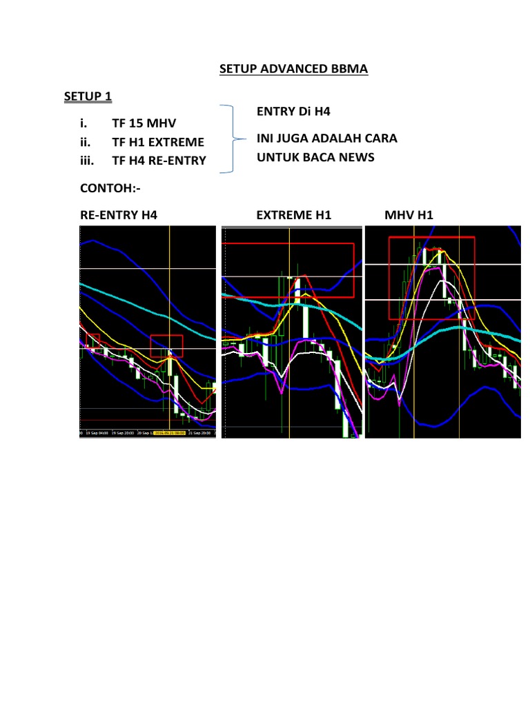 Setup Advanced Bbma-Utk Semua | PDF