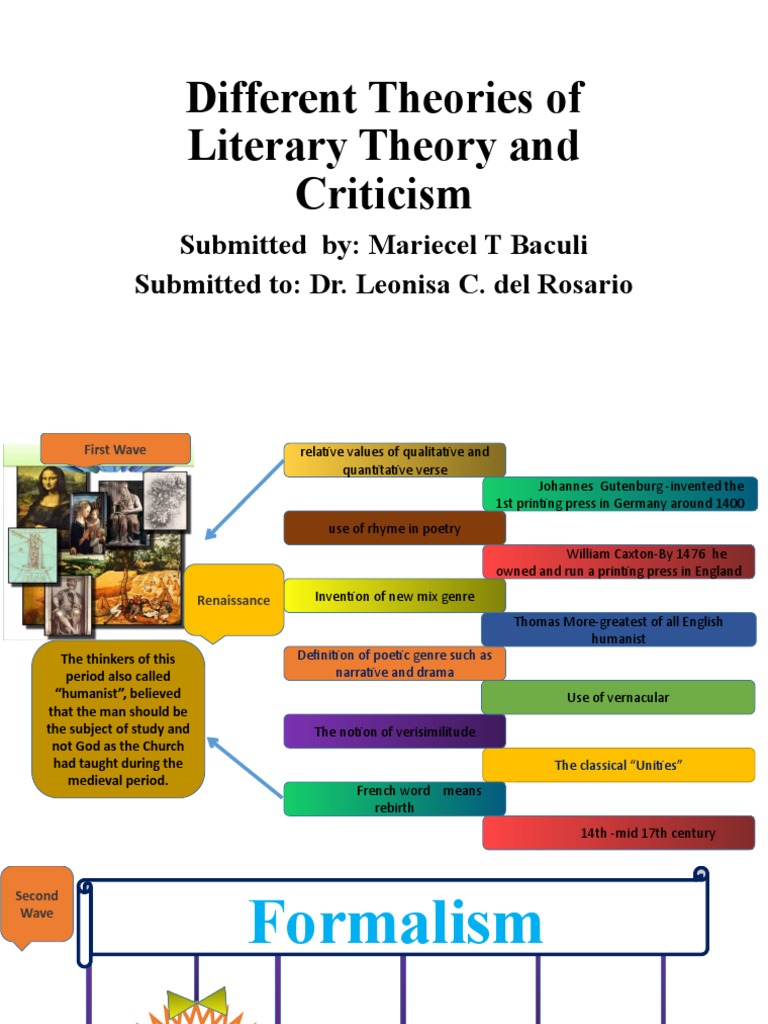 Different Theories in Literary Theory and Criticism | PDF | Gender ...
