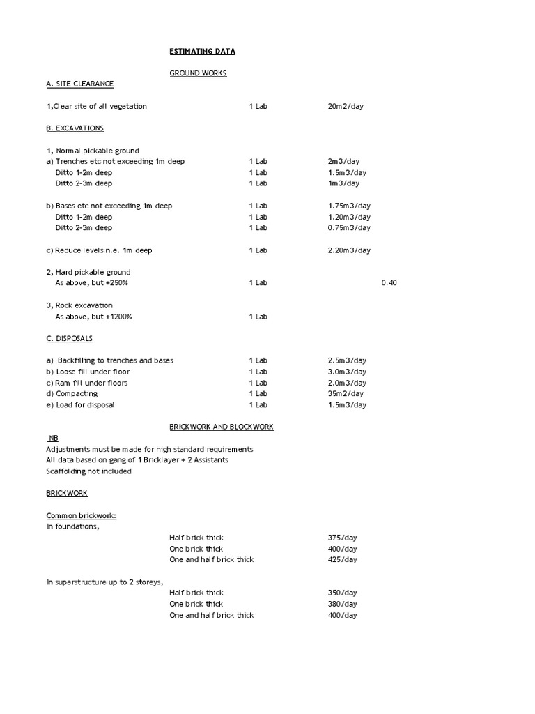 Brickwork Estimation Guidelines | PDF | Mortar (Masonry) | Brick