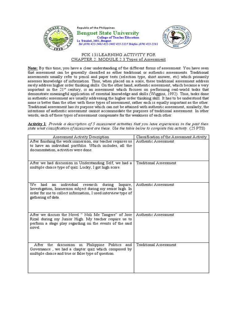 Benguet State University: PCK 131learning Activity For CHAPTER 2 ...