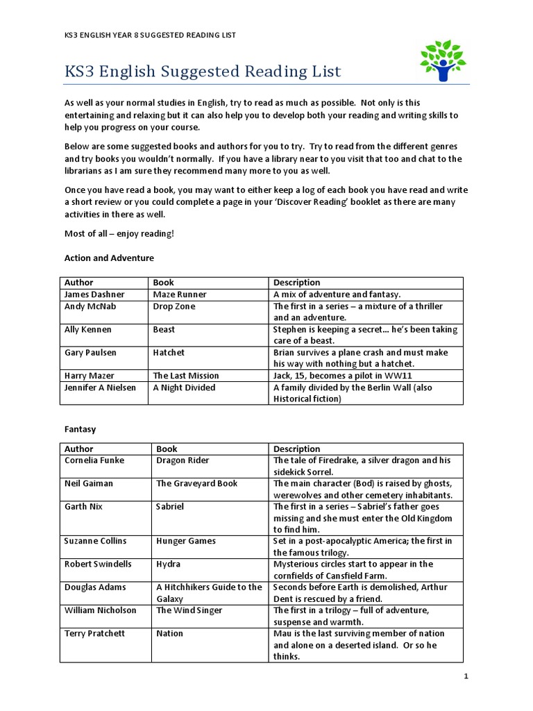 KS3 English Suggested Reading List: Action and Adventure Author Book ...
