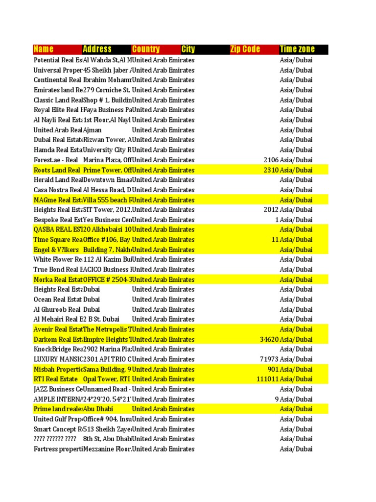 Name Address Country City Zip Code Time Zone | PDF | Dubai | United ...