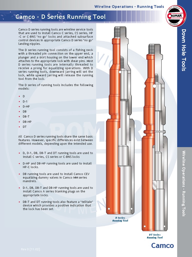 D Series Running Tool | PDF | Manufactured Goods