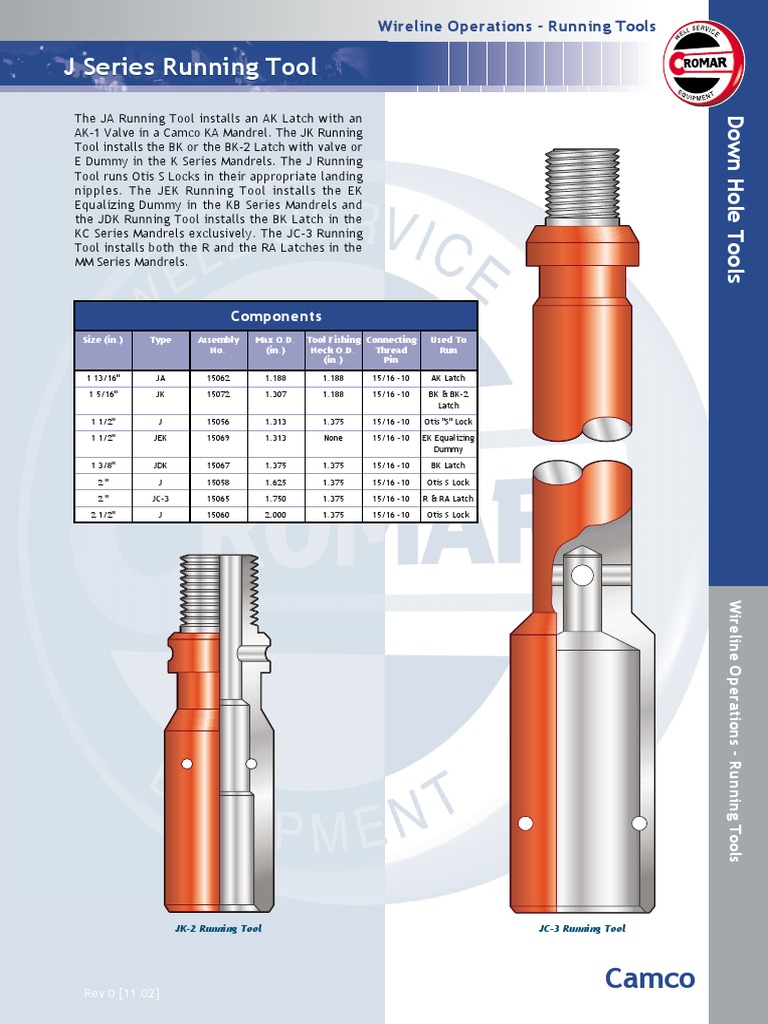 J Series Running Tool | PDF | Tools | Manufactured Goods