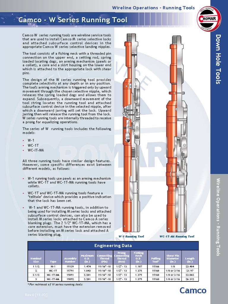 W Series Running Tool | PDF | Equipment | Manufactured Goods
