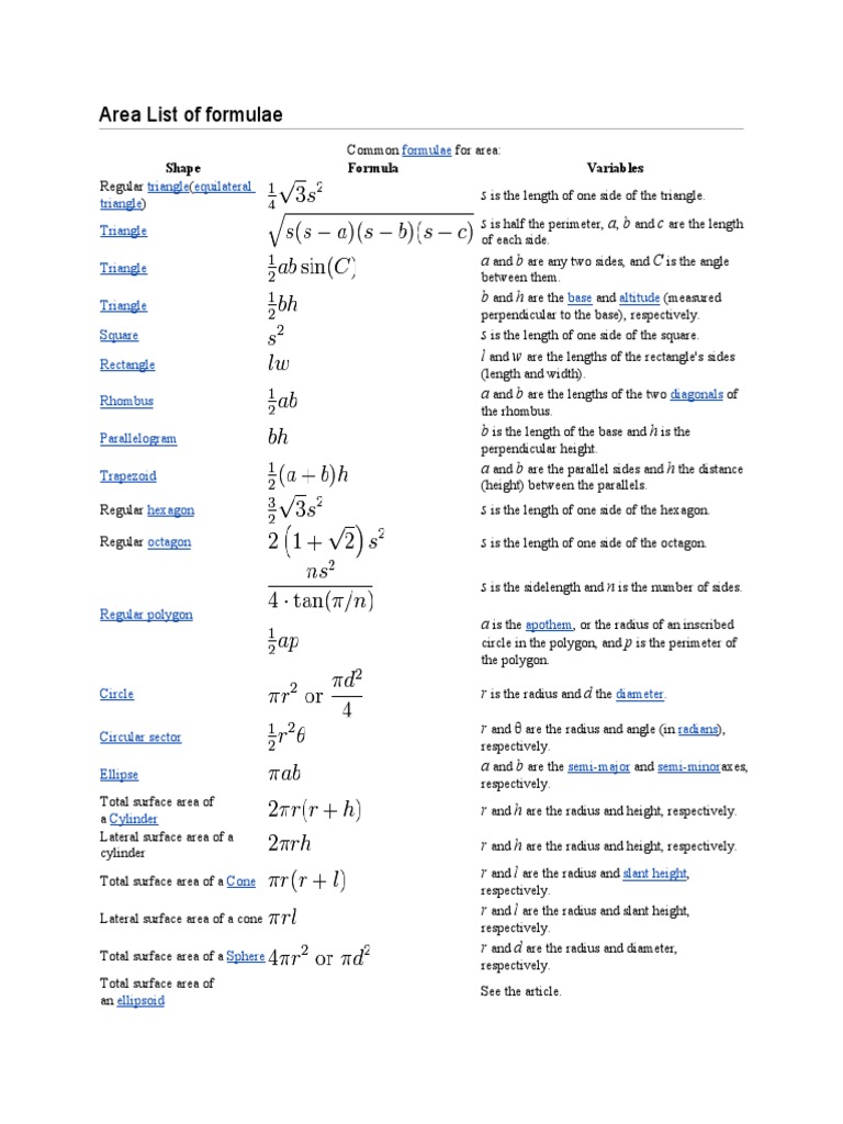 Area, Volume, and Perimeter Formulas | PDF | Area | Triangle