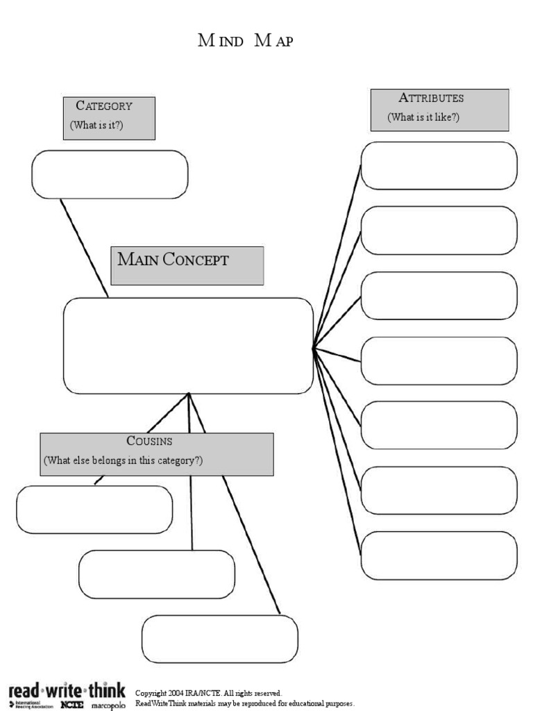 Mind Map Template 07 | PDF