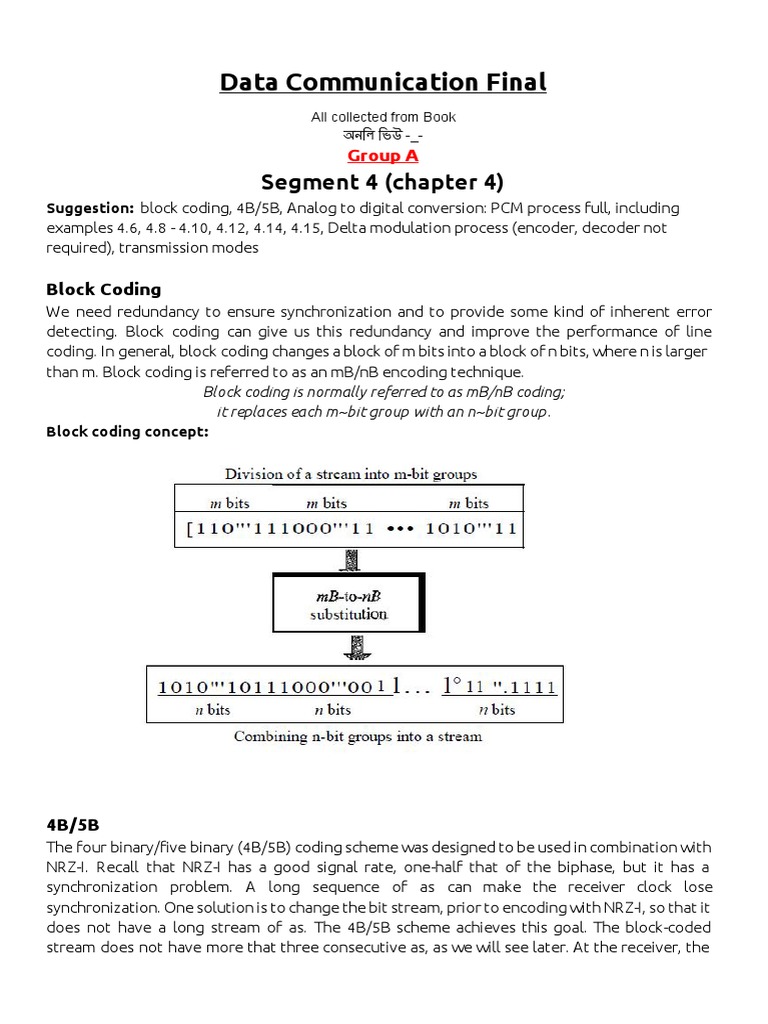Cse 3601 Final 38th Batch Pdf Pdf Modulation Frequency Modulation