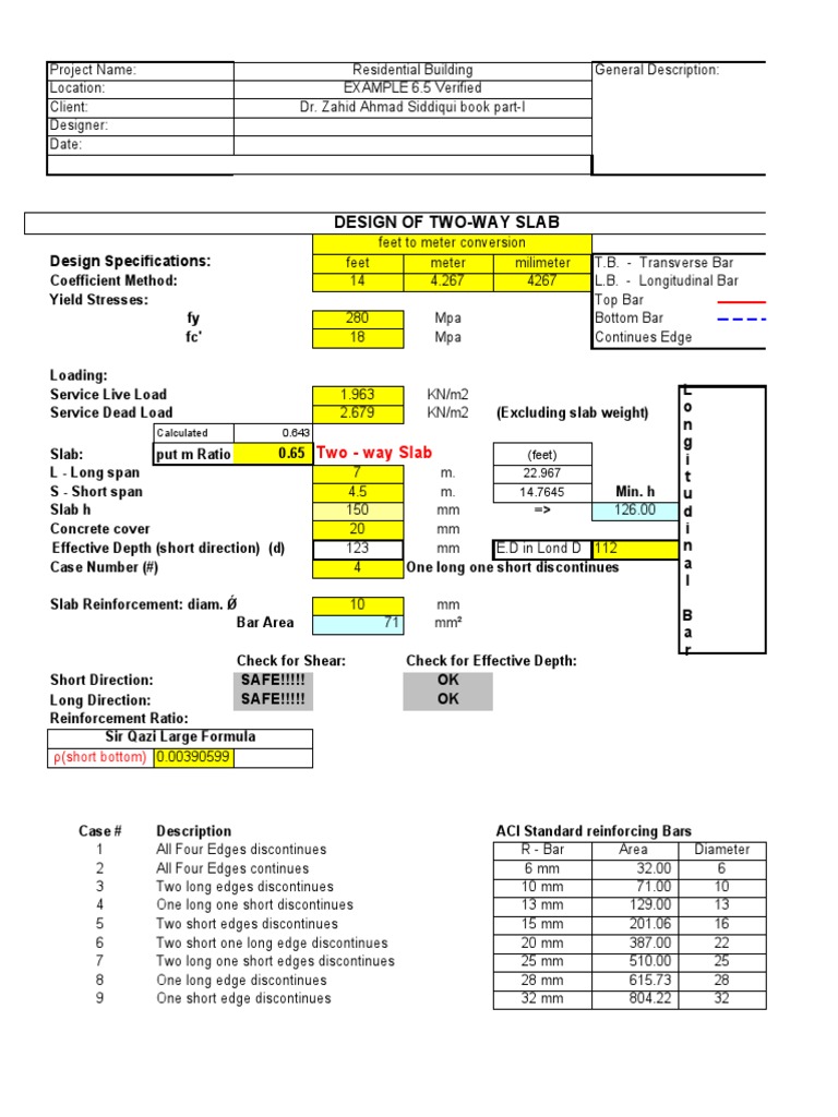 Two Way Slab-ACI - Code - Good USED IN DESIGN - Verified | PDF | Structural Engineering | Physics