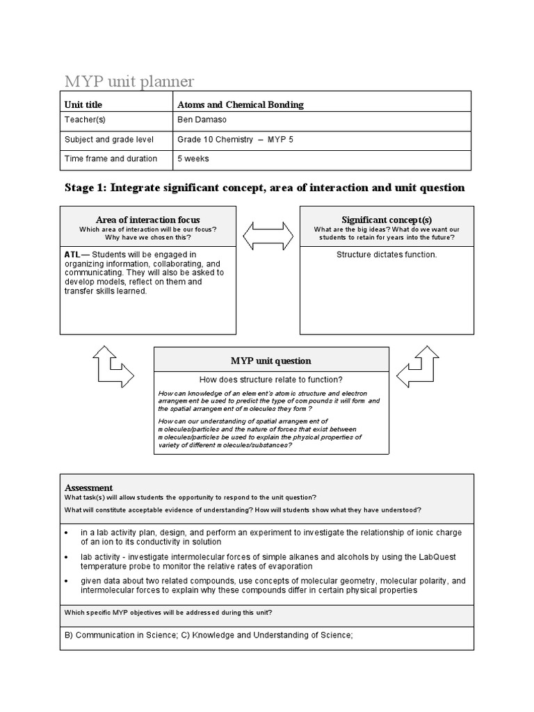 MYP Unit Planner: Stage 1: Integrate Significant Concept, Area of ...