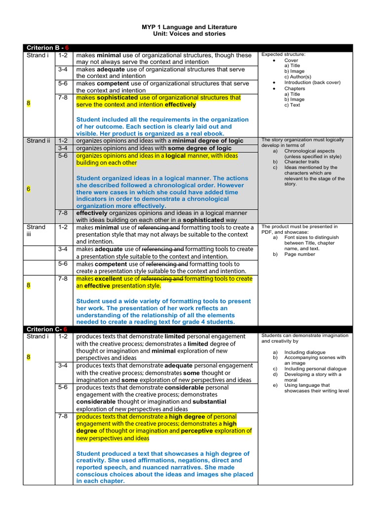 MYP 1 Language and Literature Unit: Voices and Stories: Criterion B ...
