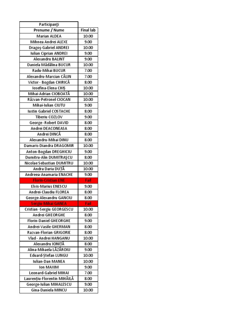 Prenume / Nume Final Lab | PDF | Romania