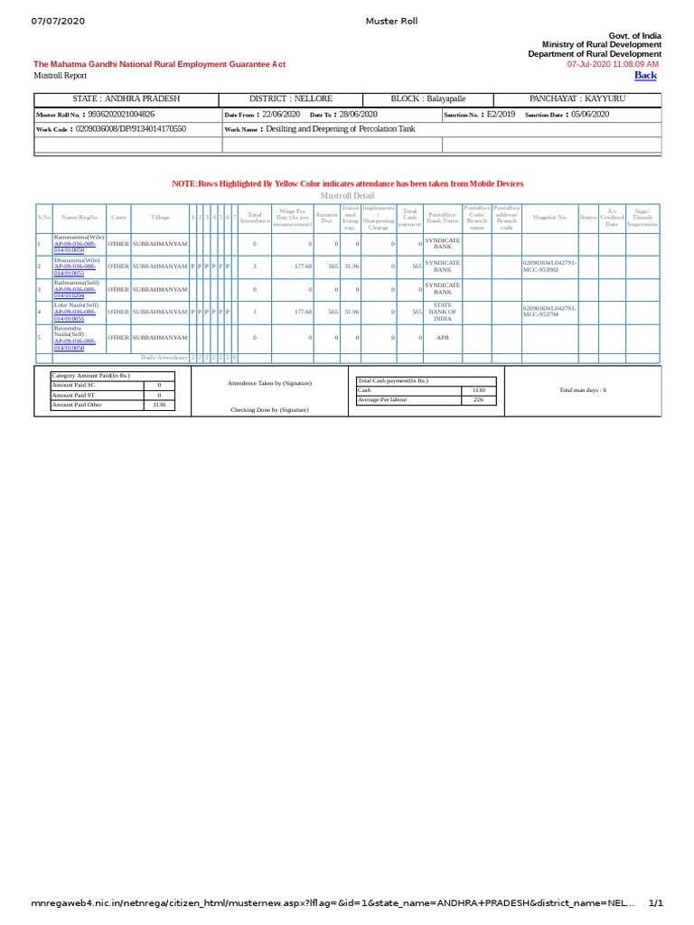 Muster Roll Report from Balayapalle Block in Nellore District of Andhra Pradesh Detailing Work ...