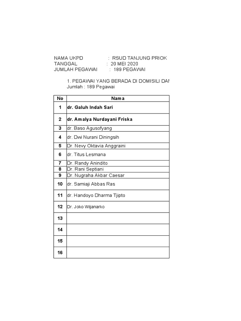 (Rev) (PSBB) Rekap Pegawai Monitoring CUBER DOKTER UMUM | PDF | Pengembangan Diri | Kesehatan ...