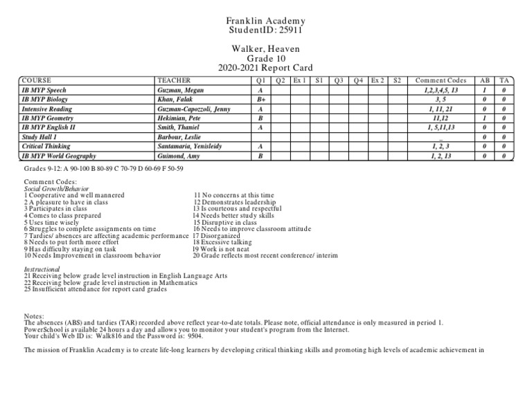 10th Grade Q1 Report Card PDF | PDF | Applied Psychology | Behavior ...