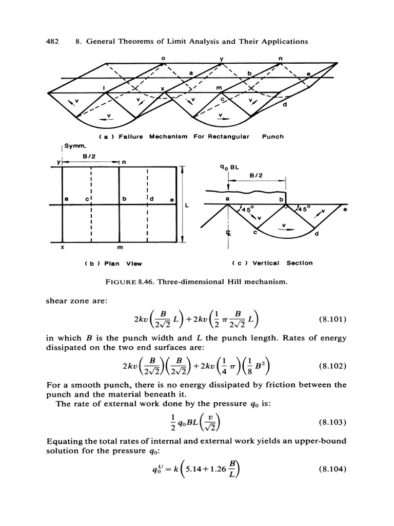 482 8. General Theorems of Limit Analysis and Their Applications | PDF