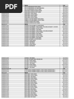 Nbme Score Conversion Table | PDF | Tests | Evaluation Methods