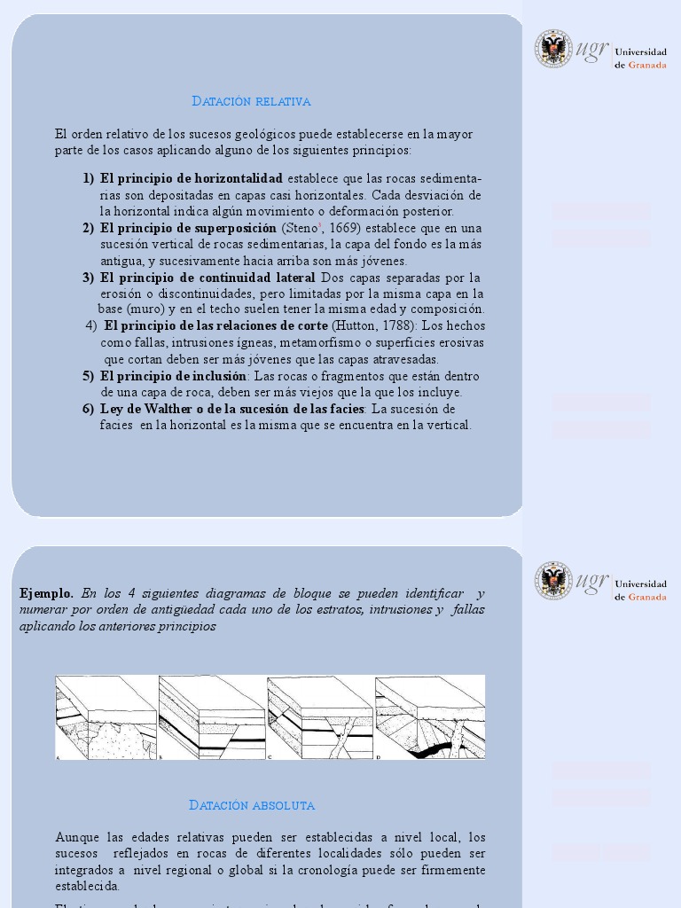 Ejemplos de Datacion Absoluta | PDF | Desintegración radioactiva | Isótopo