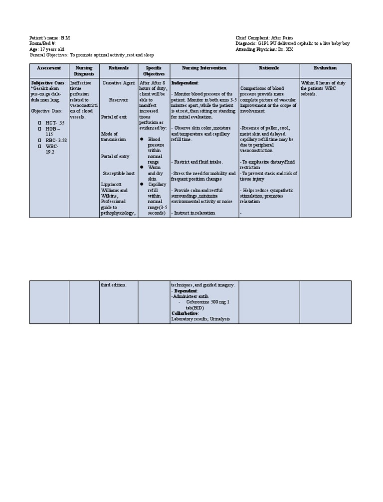 Assessment Nursing Diagnosis Rationale Specific Objectives Nursing Intervention Rationale ...